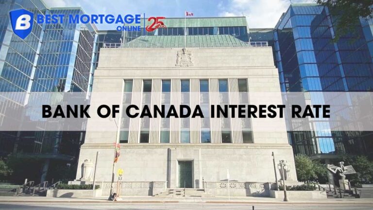 Prime Rate In Canada: Get The Latest Updates