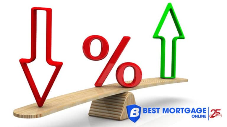 Bank Of Canada Interest Rate Schedule: July 30 Rate Hold Decision